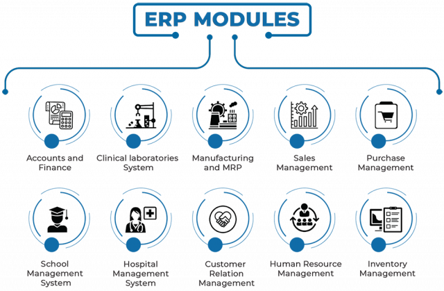 ERPNext – VentureForce Global Inc.