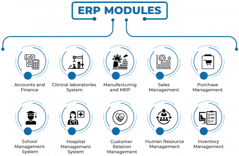 ERPNext – VentureForce Global Inc.